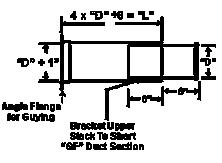 No-Loss Stackhead On Jamieson Equipment Co., Inc.