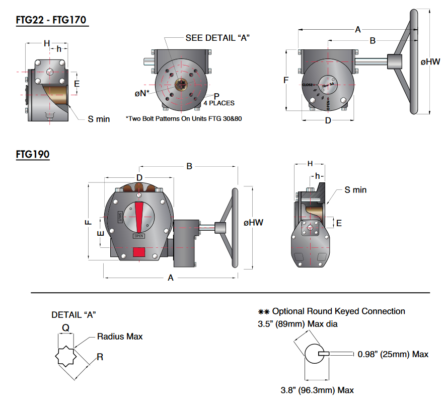 FTG Series Manual Gear Operators On Jamieson Equipment Co., Inc.