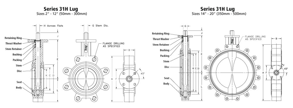 Item: Series 31H Resilient Seated Butterfly Valves On Jamieson ...
