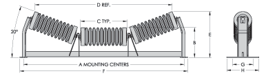 CEMA C 20º Rubber Disc Impact Troughed Idlers 5" & 6" Diameter On ...