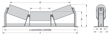 CEMA C 20º Troughed Idlers 4", 5" & 6" Diameter Equal Length Rollers On ...