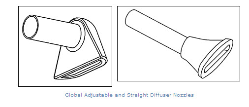 Direct Blast Aerator High Temperature Diffuser Nozzles On Jamieson ...