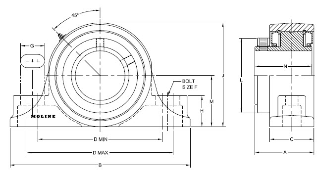M2000 2-Bolt Pillow Block Spherical Roller Bearings On Jamieson ...