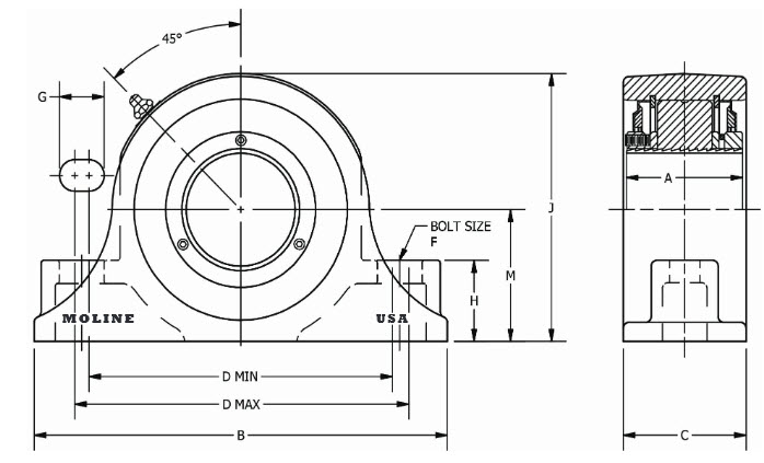 M3000 Even-Lok 2-Bolt Pillow Block Spherical Roller Bearings On ...