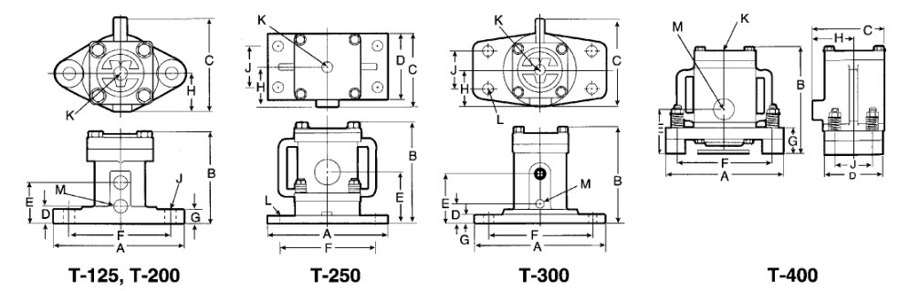 Pneumatic Piston Cougar® Thumper™ Series Timed Impactor On Jamieson ...