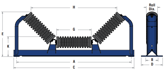 CEMA C Unequal Impact Idlers On Jamieson Equipment Co., Inc.