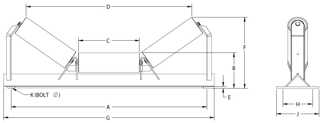 CEMA F Troughing Idlers (Equal Length Rollers) 7" Diameter On Jamieson ...