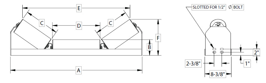 CEMA C Channel Mount Impact Idlers - 4" & 5" Diameter On Jamieson ...