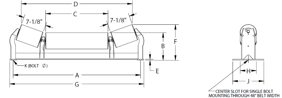 CEMA C Feeder/Picking Troughing Idlers - 4", 5" & 6" Diameter On ...