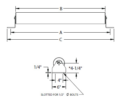 CEMA C Flat Idlers - 4", 5" & 6" Diameter On Jamieson Equipment Co., Inc.