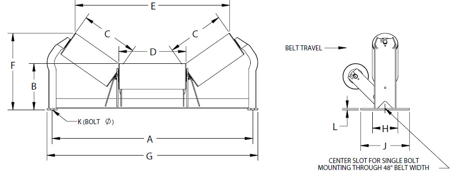 CEMA C Offset Center Roll Idler - 4", 5" & 6" Diameter On Jamieson ...
