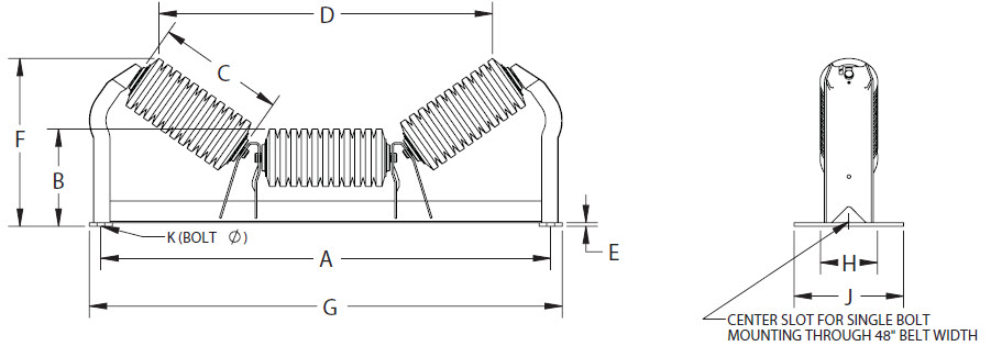 CEMA D Rubber Cushion Impact Troughing Idler - 5" & 6" Diameter On ...