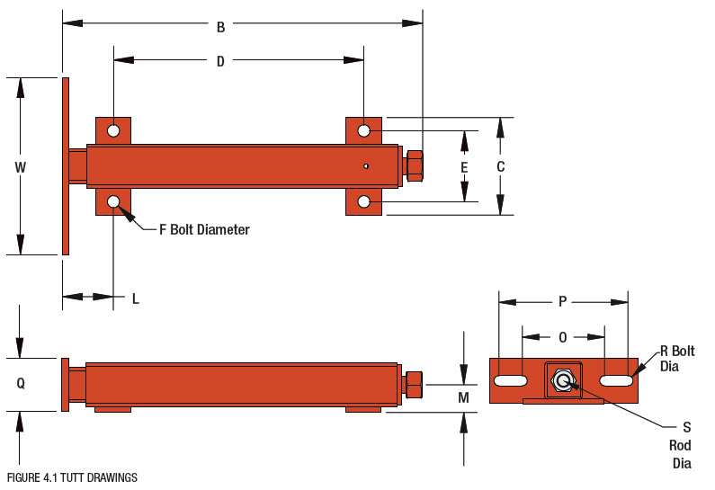 Telescoping Tube Take-Ups On Jamieson Equipment Co., Inc.