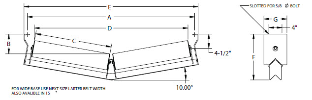 CEMA C V-Return Idlers - 4", 5" & 6" Diameter On Jamieson Equipment Co ...